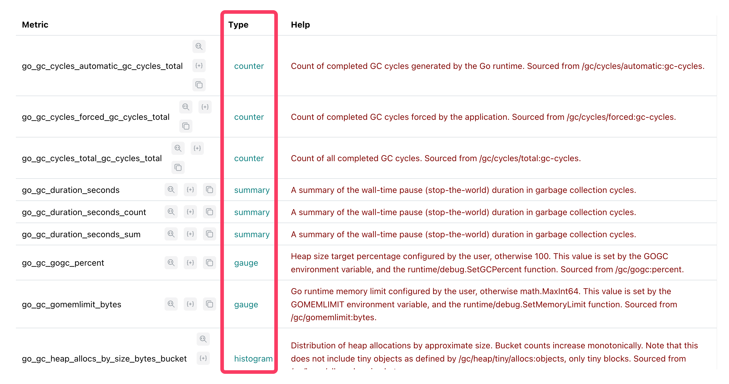 Prometheus - Big Data Aplicado 2024-25